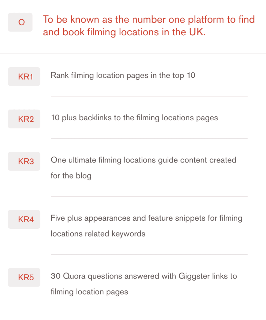 OKRs: 7 Costly Pitfalls (and How to Fix Them) – Scot Chisholm